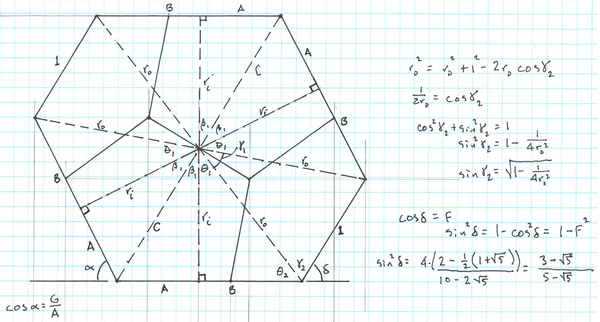 Why Math Works: An Essential Story – Classical Academic Press